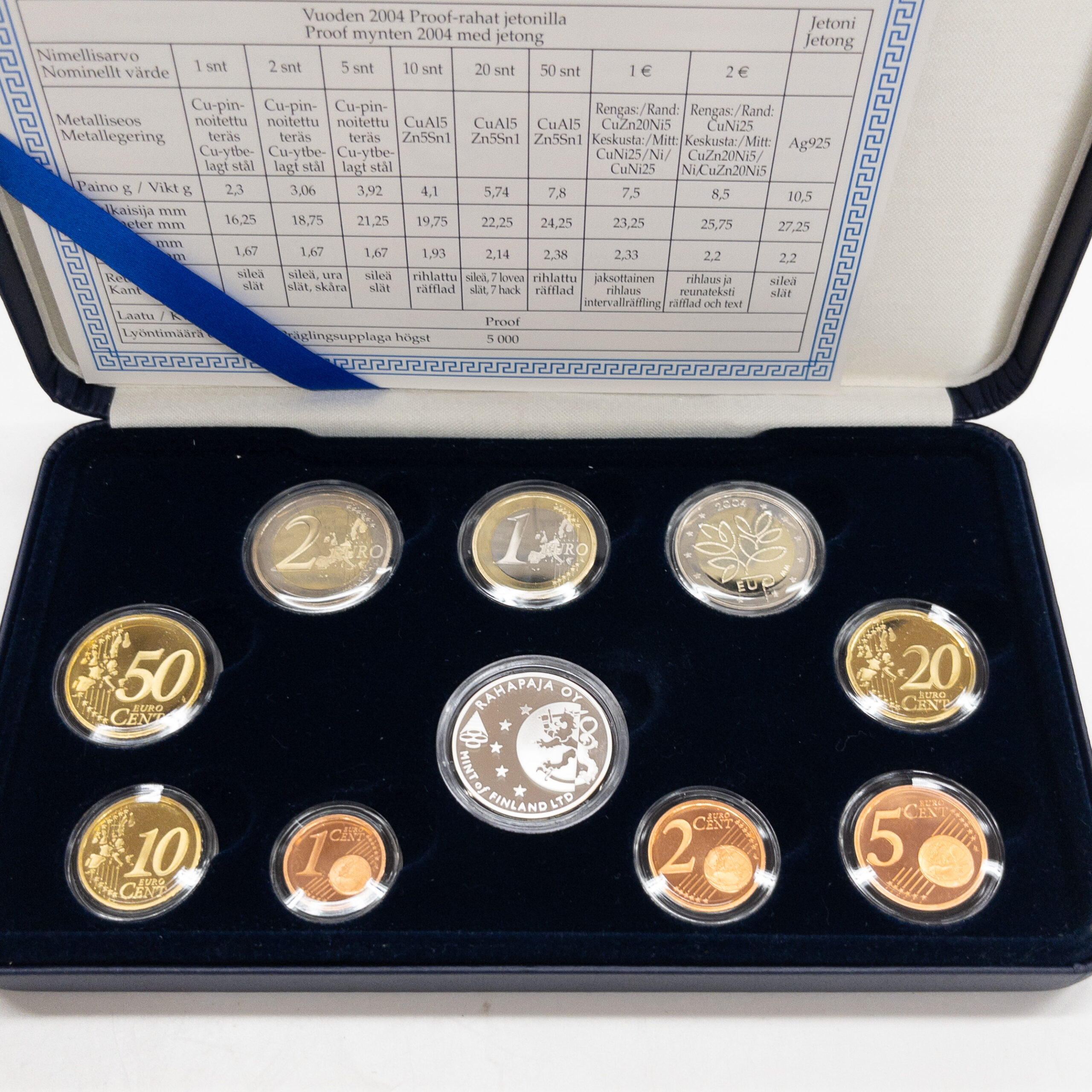 Eurorahasarja 2004 Kiiltolyönti/ Euro coin set 2004 Proof. - Holmasto